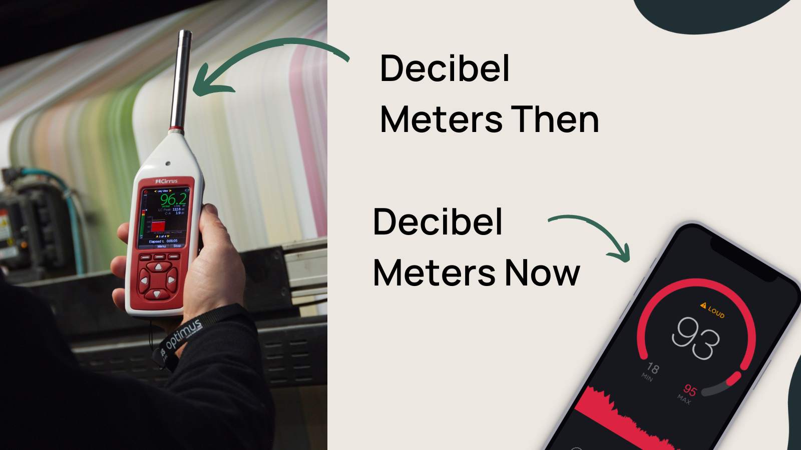 Best Decibel Meter Apps for iPhone & Android in 2025